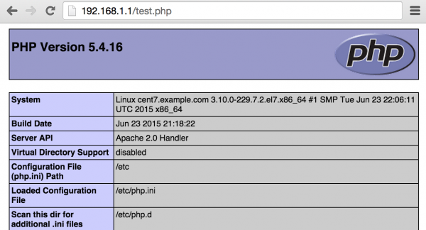 ติดตั้ง PHP บน CentOS 7 – SpaLinux.com – สปาลีนุกซ์