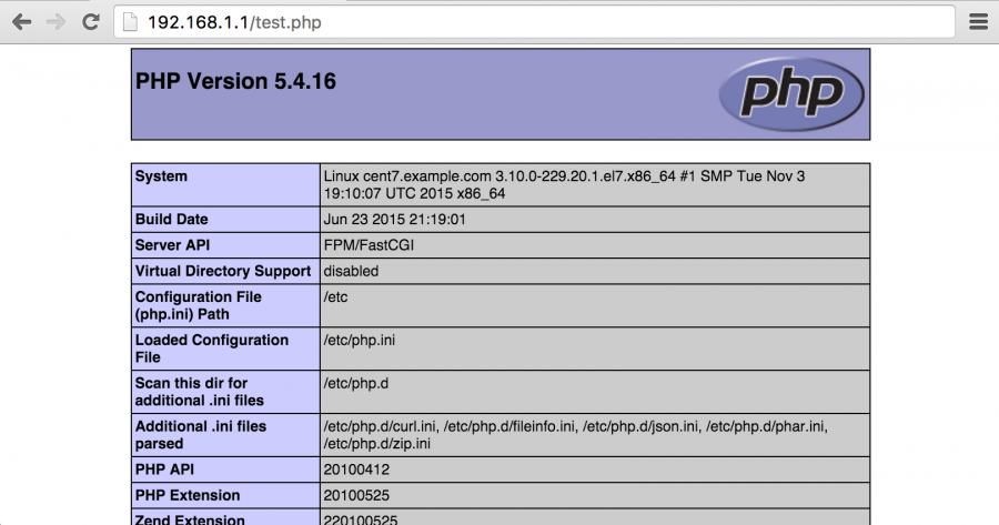ติดตั้งและคอนฟิก nginx บน CentOS 7 – SpaLinux.com – สปาลีนุกซ์